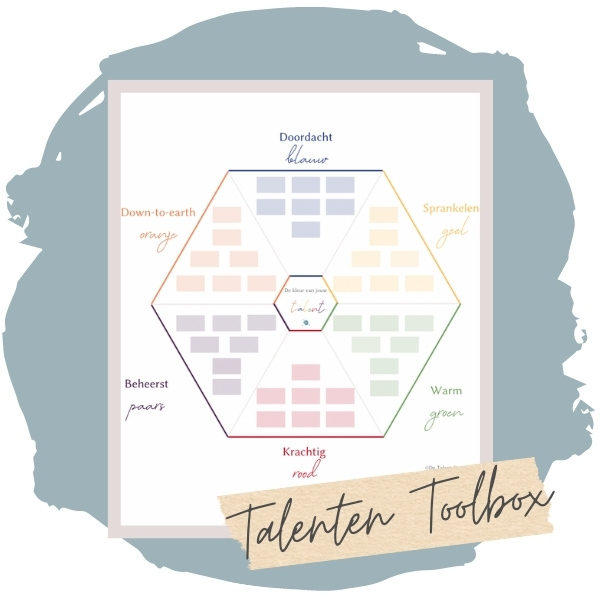 Ontdek je talent :: Detalentcoach